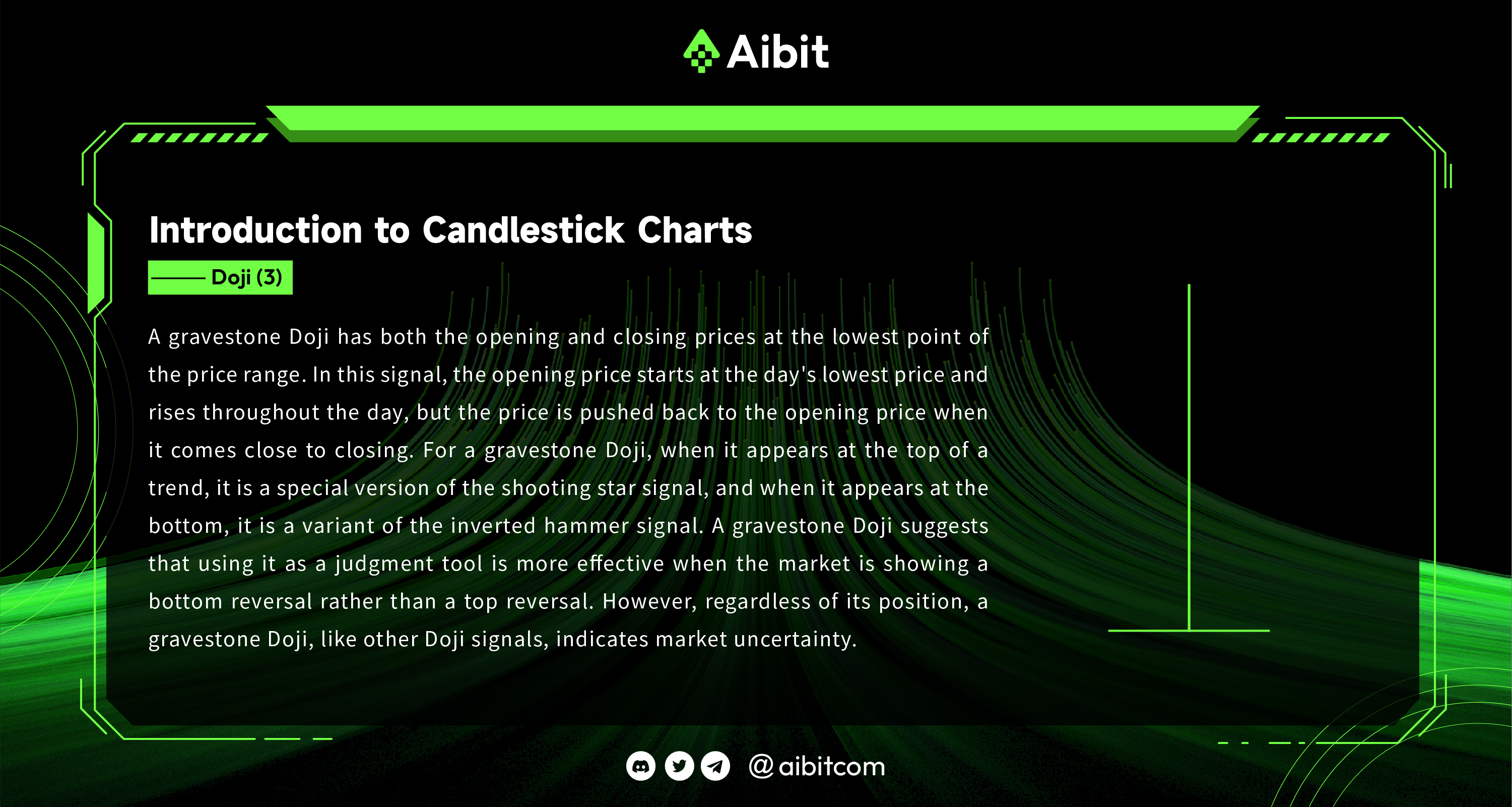 Aibit Beginner's Guide to K-Line Analysis--Doji – Aibit Aibit Beginner's Guide to K-Line Analysis--Doji – Aibit
